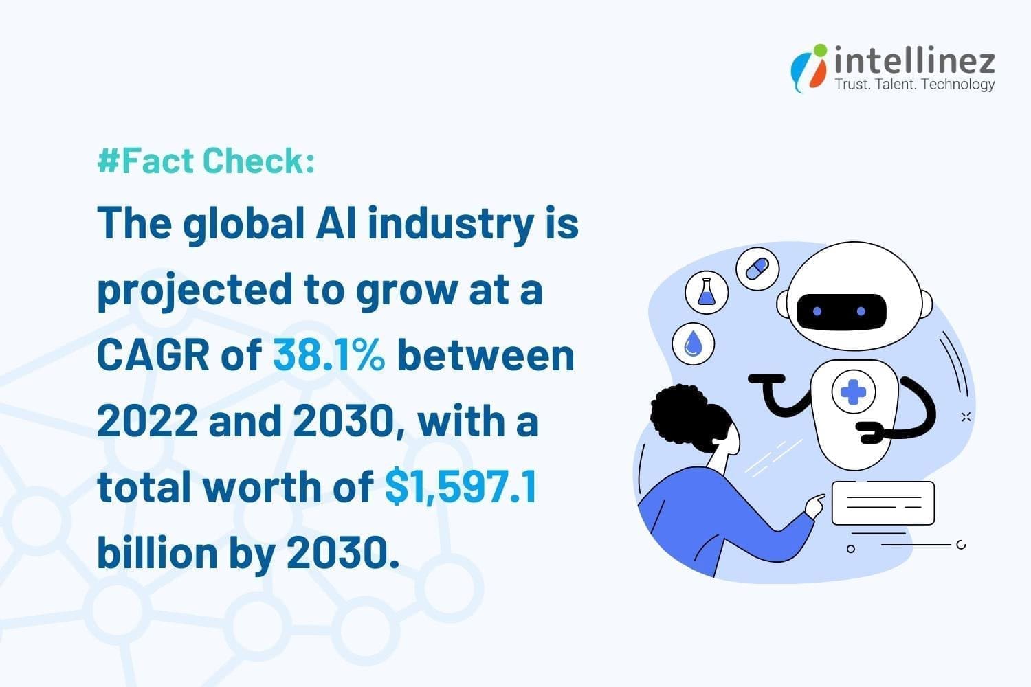 How To Leverage Open AI API For App Development In 2023