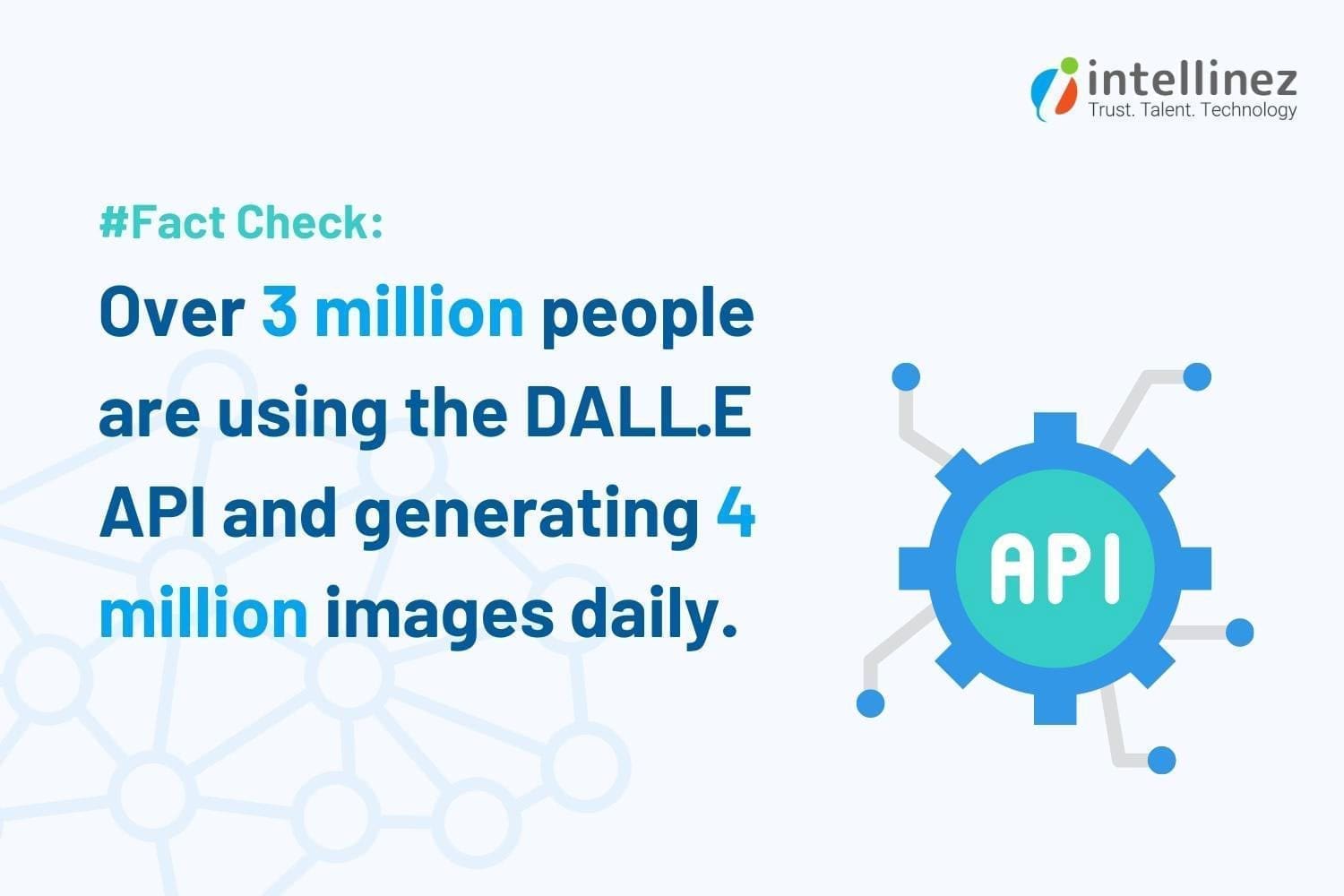 How To Leverage Open AI API For App Development In 2023