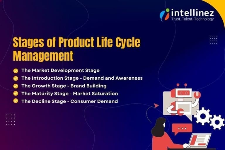SaaS Product Life Cycle Management: A Comprehensive Guide