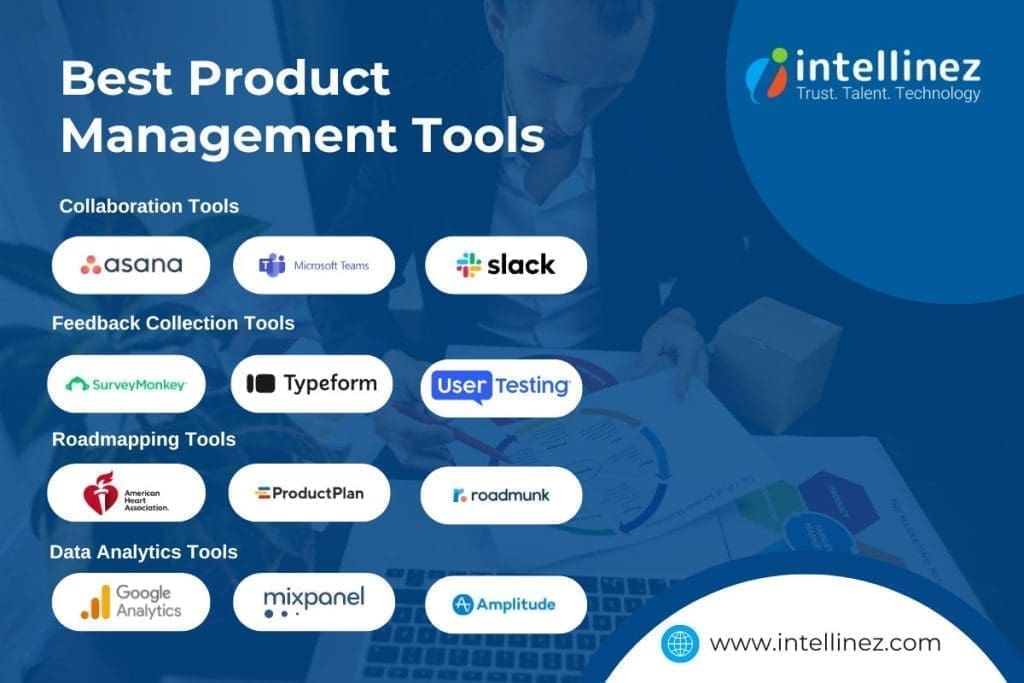 Best Product Management Tools And Techniques
