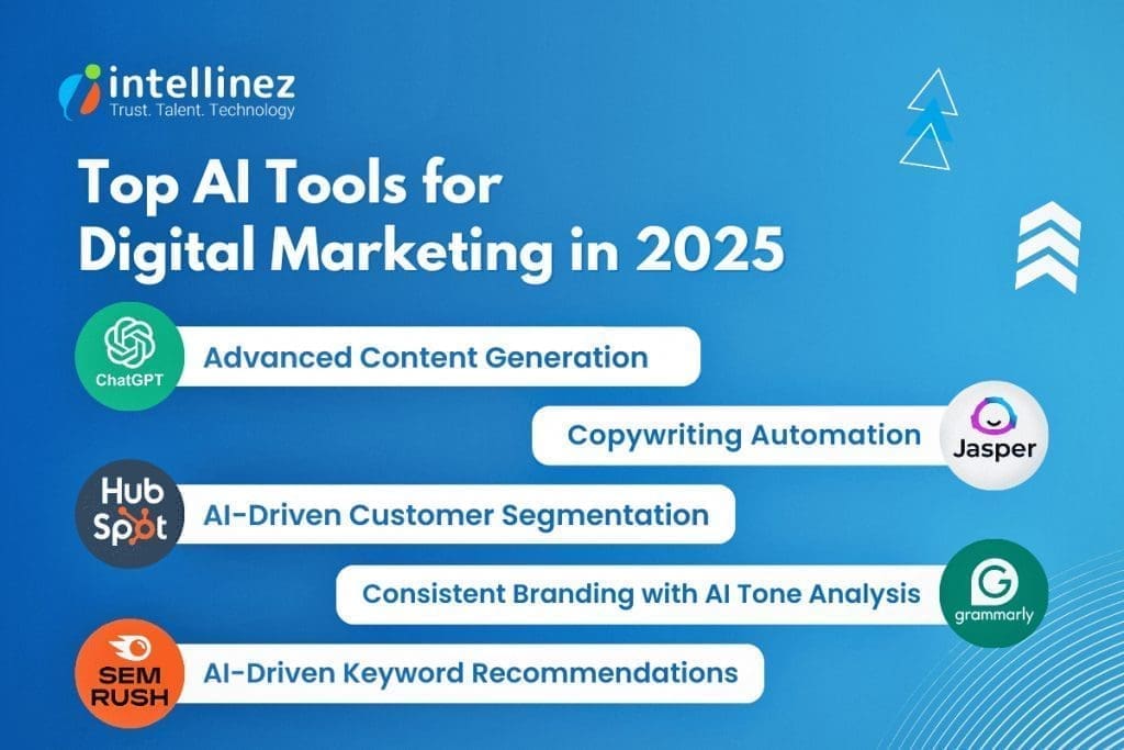 Top 5 AI Digital Marketing Tools To Use In 2025 | Intellinez