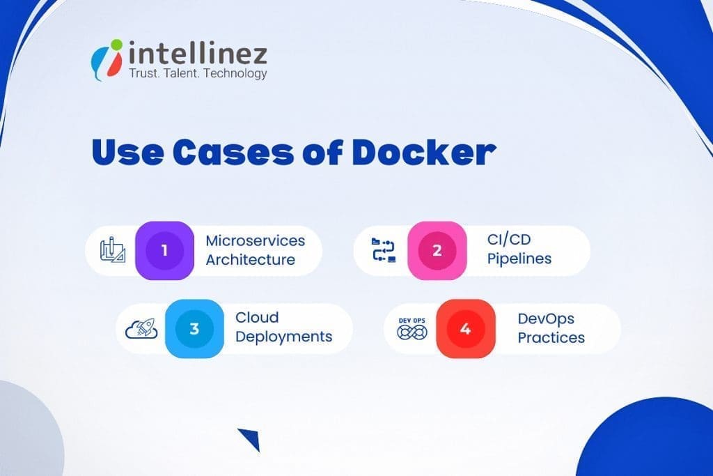 What Is Docker: Key Features And Benefits