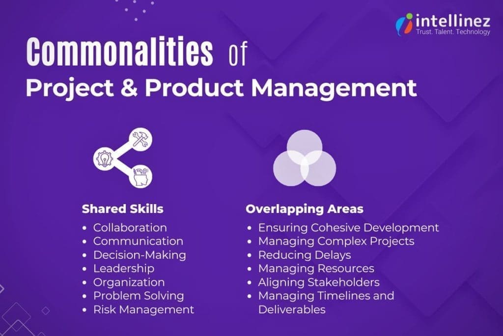Project Management Vs Product Management | Intellinez