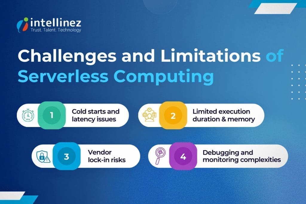What Is Serverless Computing?