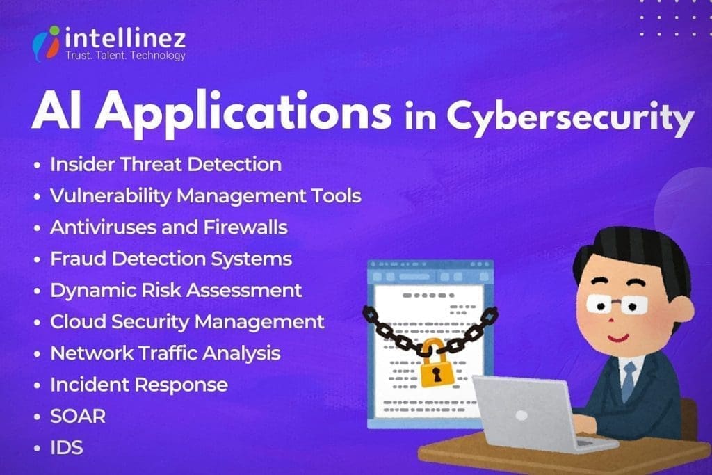 AI In Cybersecurity: Staying Ahead Of Emerging Threats