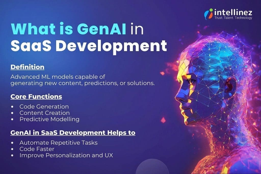 Generative AI In SaaS Development: How GenAI Is Reshaping SaaS?