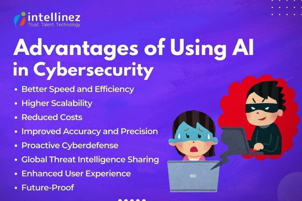 AI In Cybersecurity: Staying Ahead Of Emerging Threats