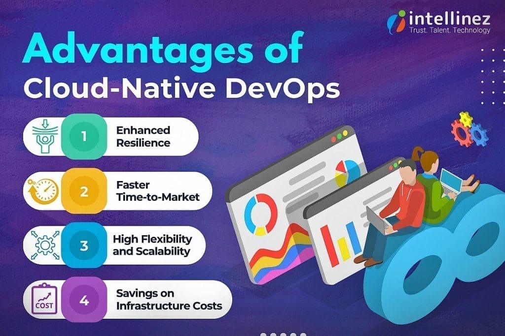 Cloud-Native DevOps: Best Practices, Case Studies, And More