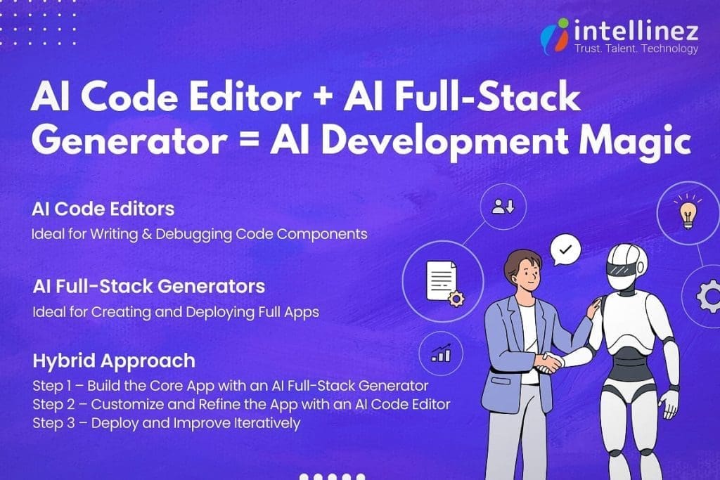 The Rise Of AI Full-Stack Generators | Intellinez Blog