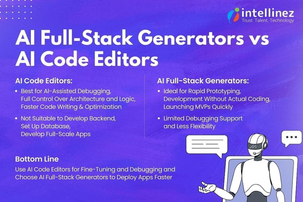 The Rise Of AI Full-Stack Generators | Intellinez Blog