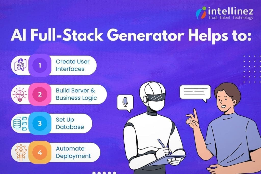 The Rise Of AI Full-Stack Generators | Intellinez Blog